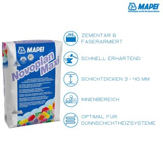 MAPEI® NOVOPLAN MAXI EC 1 Plus Nivelliermasse Spachtelmasse Ausgleich ...